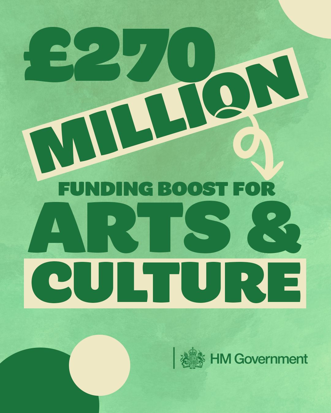 Arts Everywhere Fund announced - AIM - Association of Independent Museums